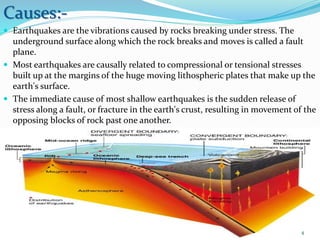 Natural disasters and its management | PPTX