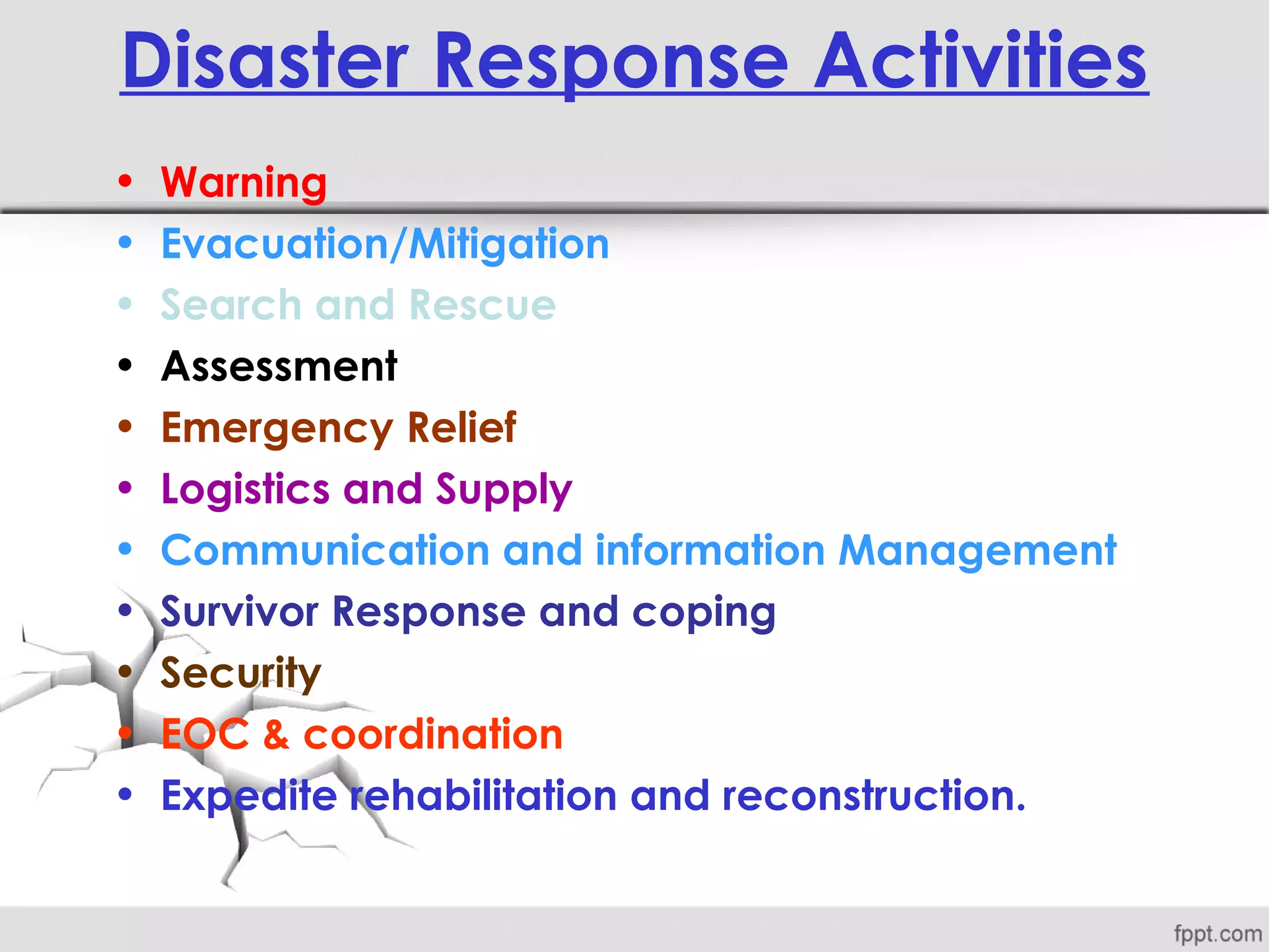 Natural disasters and its managment | PPT