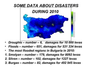Natural disasters final | PPT