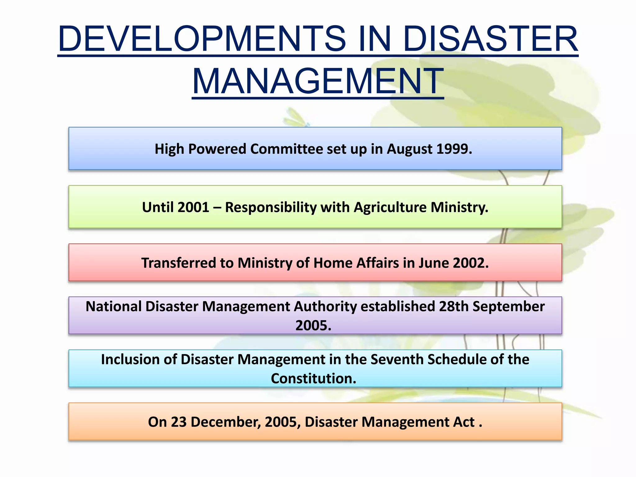 Natural disasters in india | PPTX