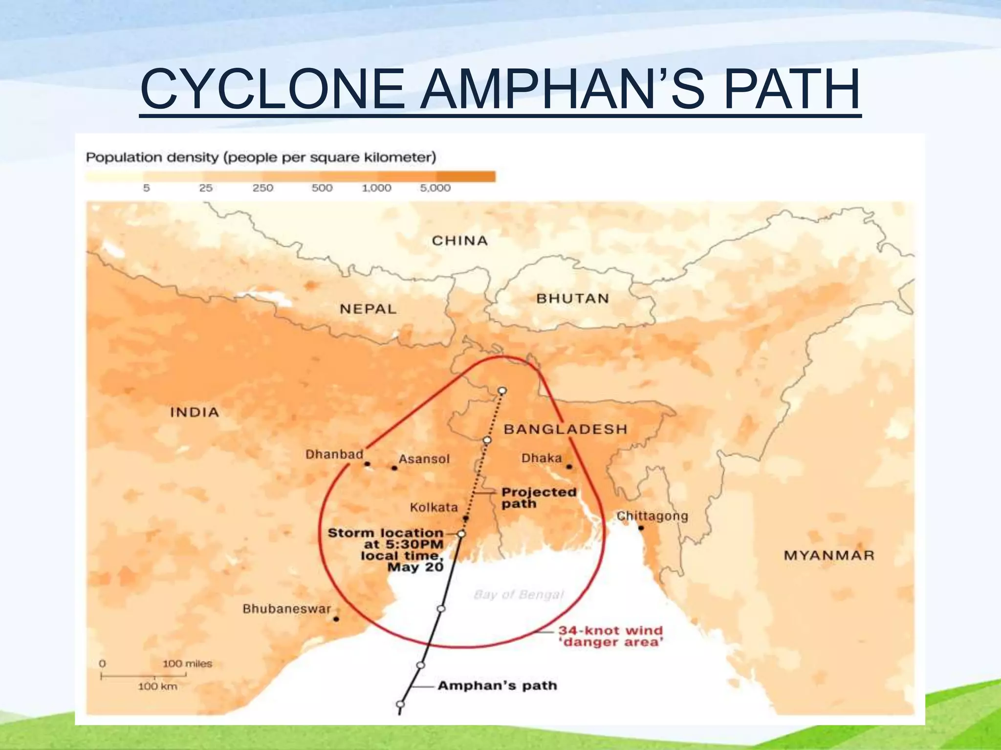 Natural disasters in india | PPTX