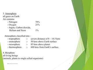 NATURAL ENVIRONMENT.pptx