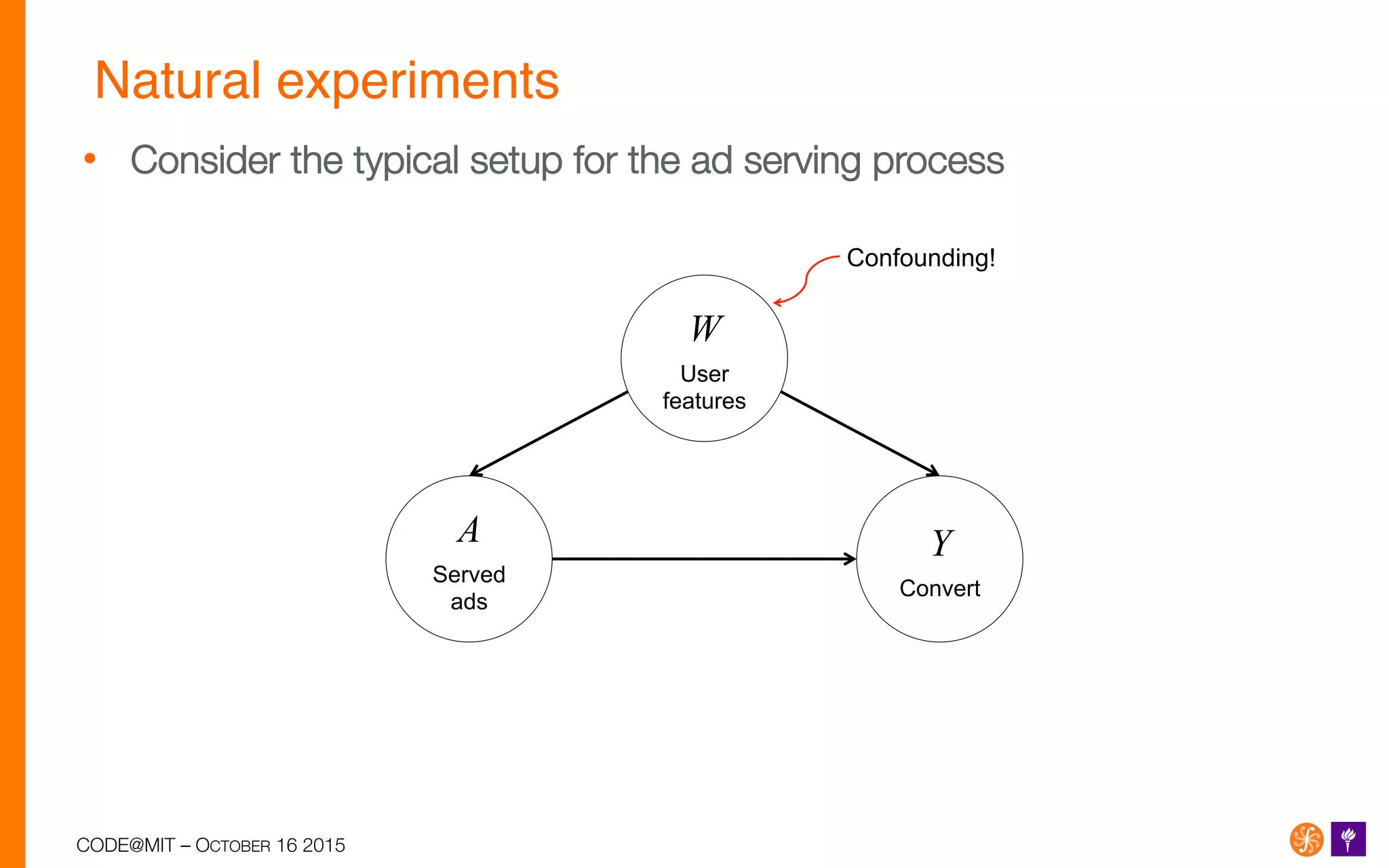 Natural Experiments at Scale | PDF