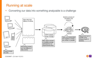 Natural Experiments at Scale | PDF