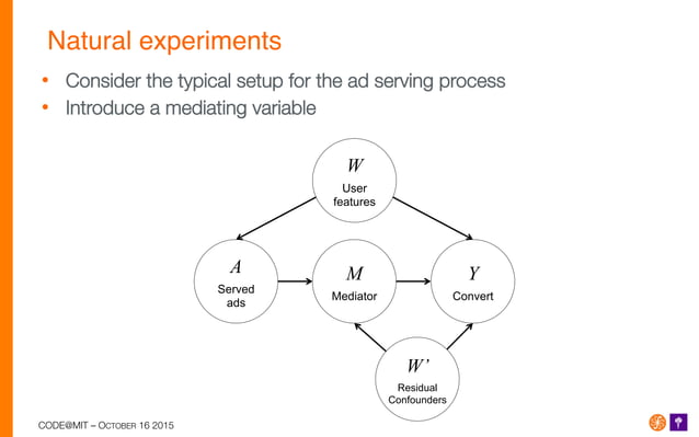Natural Experiments at Scale | PPT