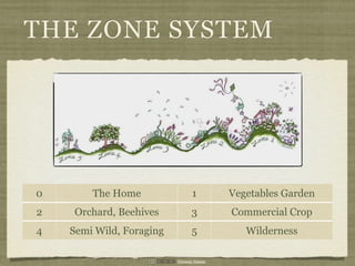 Natural Farming: An introduction to the principles of natural farming ...