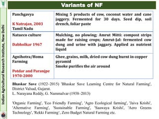 Zero Budget Natural farming in Horticultural crops: status, scope and ...