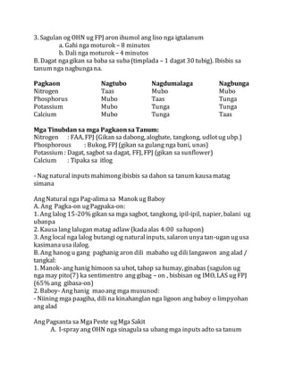 Natural farming system | DOCX