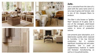 Natural Fibres in interiors use of clothing textiles | PPTX