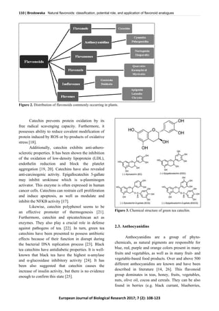 Natural flavonoids. classification, potential role,.pdf