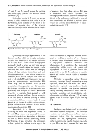 Natural flavonoids. classification, potential role,.pdf