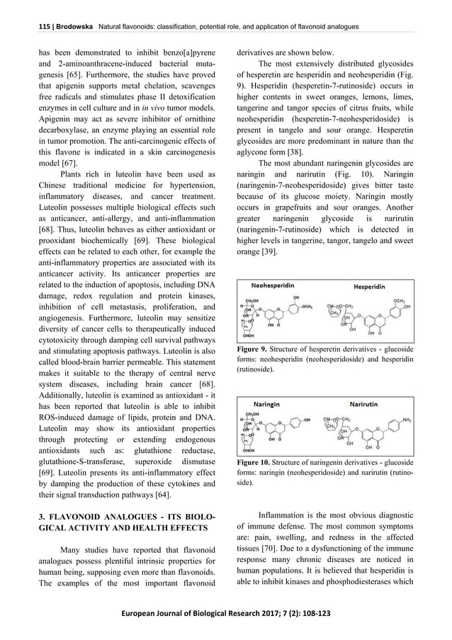 Natural flavonoids. classification, potential role,.pdf
