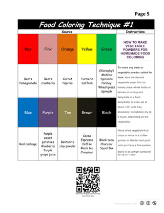 Natural food coloring | PDF