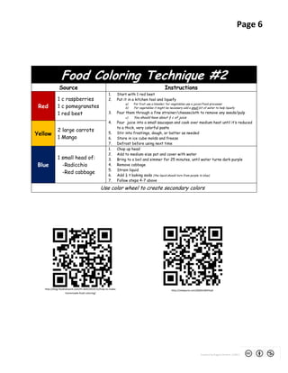 Natural food coloring | PDF