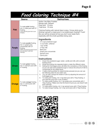 Natural food coloring | PDF