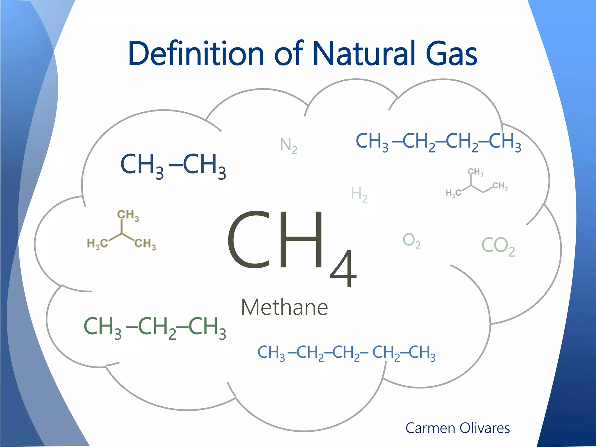 Natural Gas | PDF