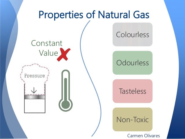Natural Gas