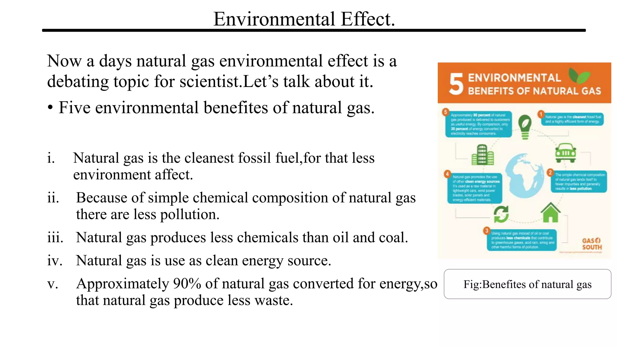 Natural Gas.pptx