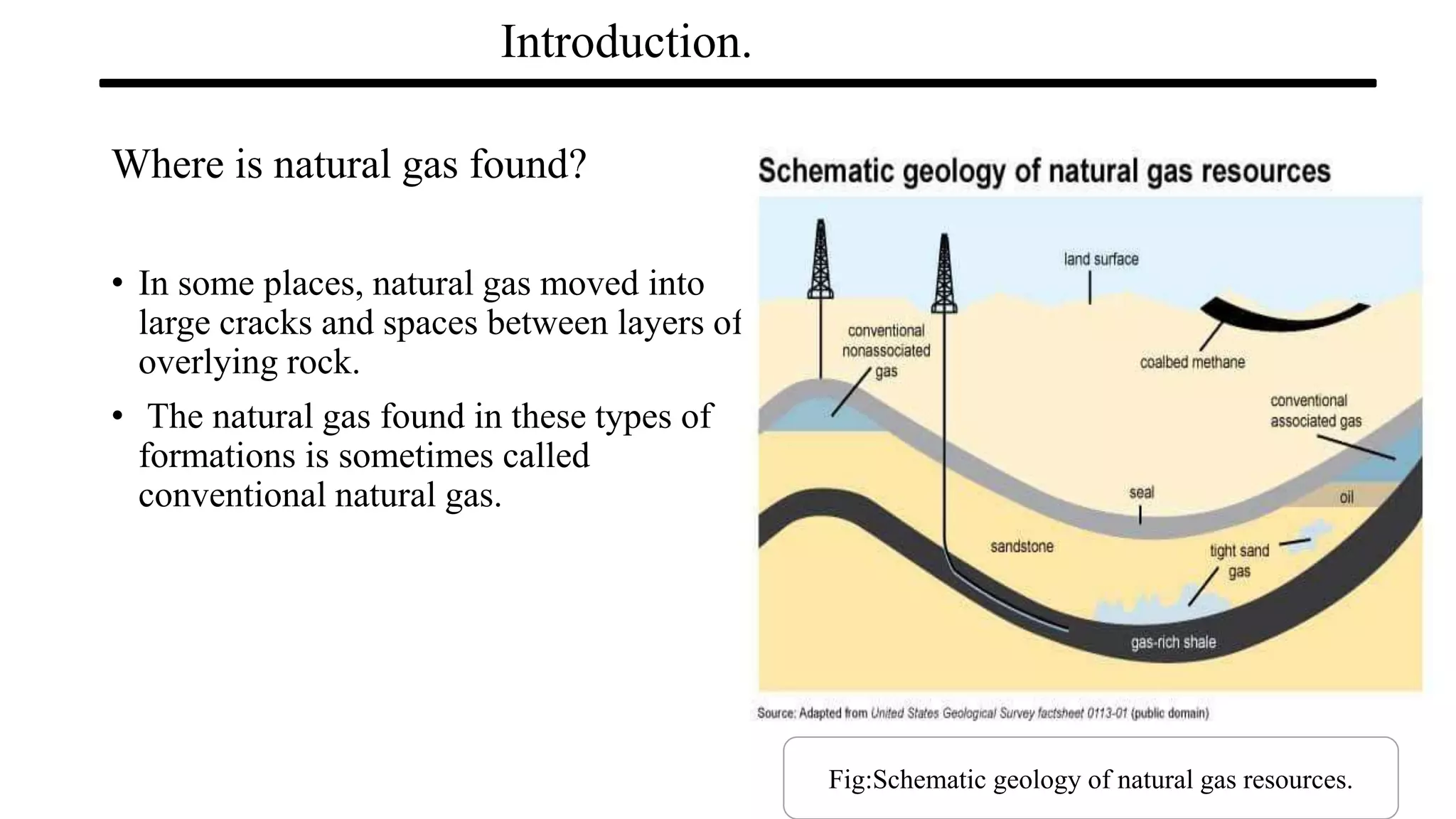 Natural Gas.pptx