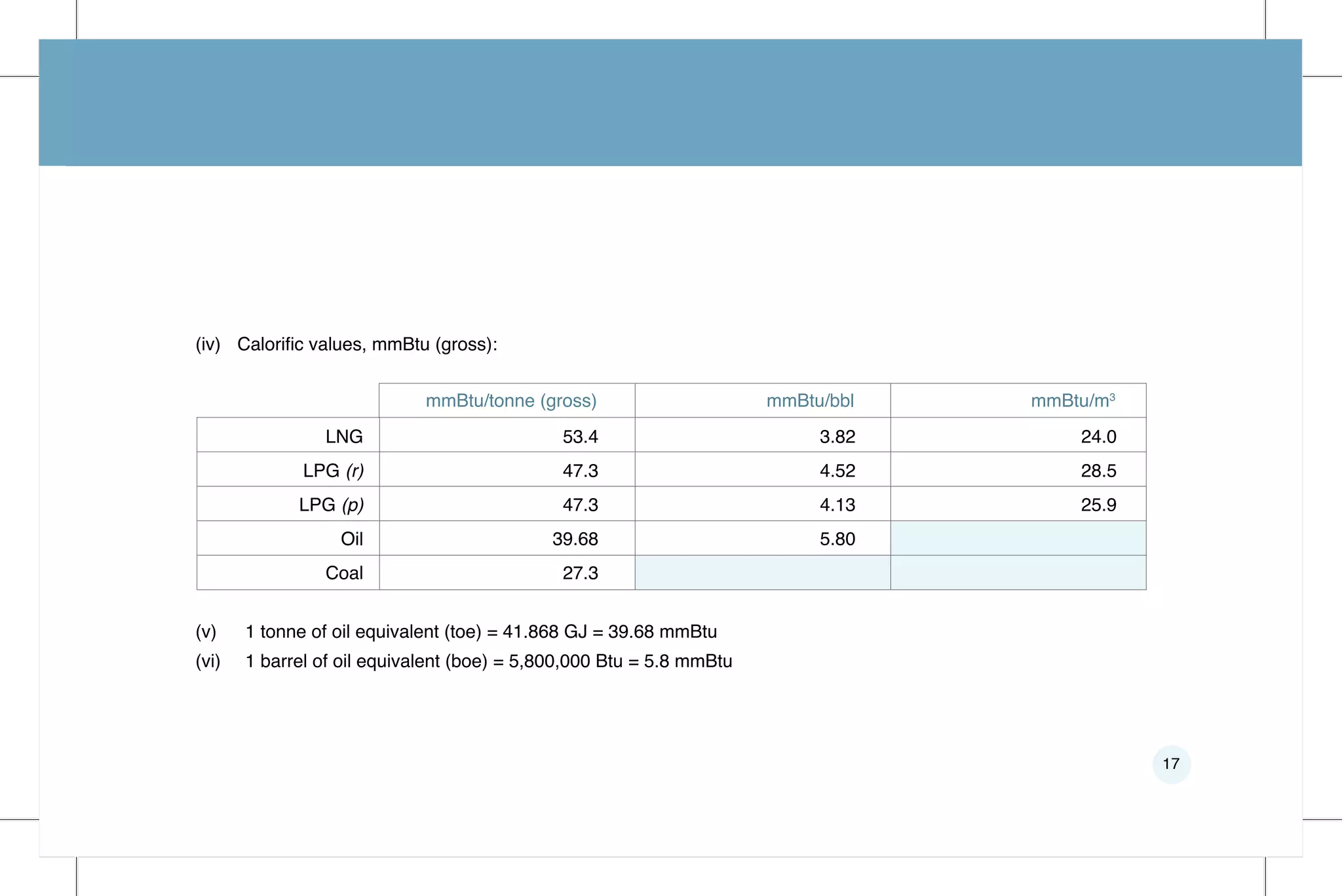 Natural gas conversion pocketbook | PDF