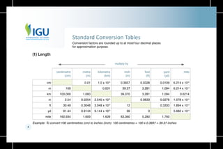 Natural gas conversion pocketbook | PDF