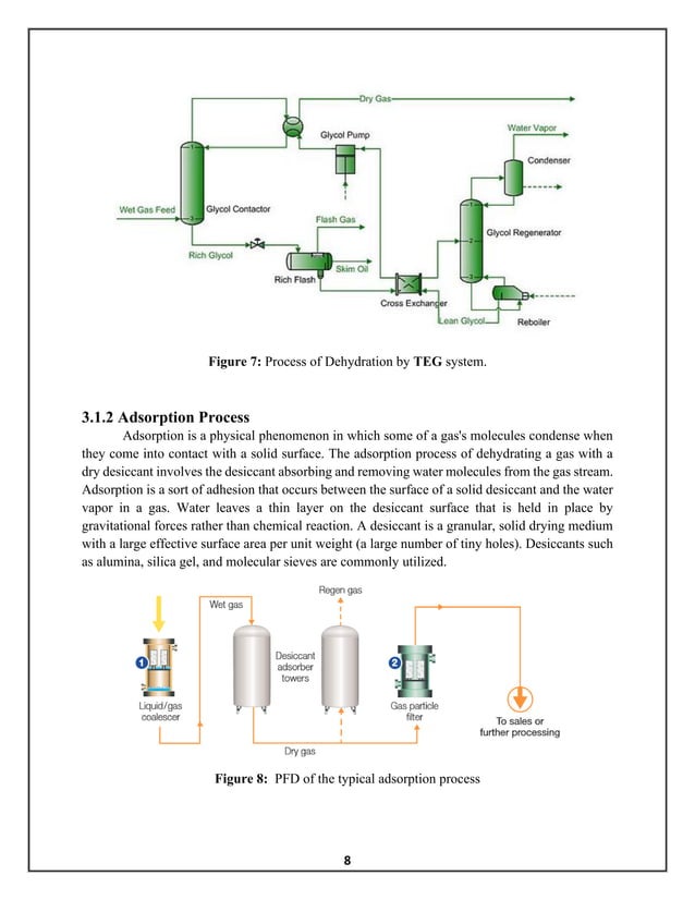 Natural Gas Dehydration Processes.pdf