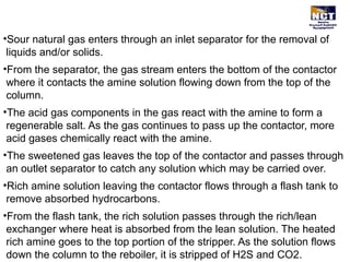 natural gas hydro carbons system analysis .pptx