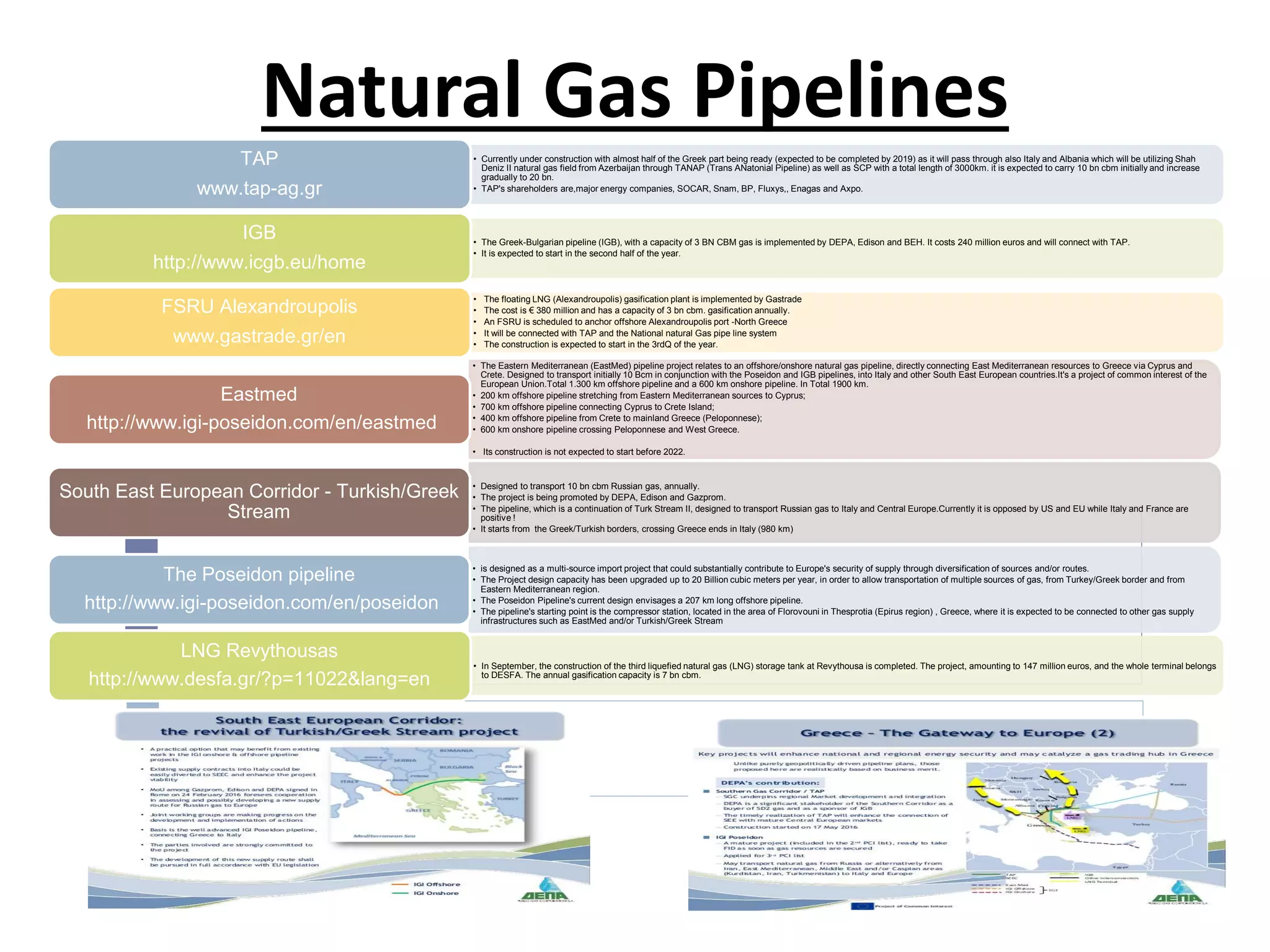 Natural gas pipelines | PPTX