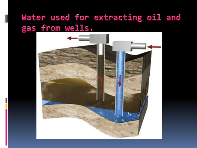 Natural gas processing technology dehydration 1 | PPTX | Chemistry ...