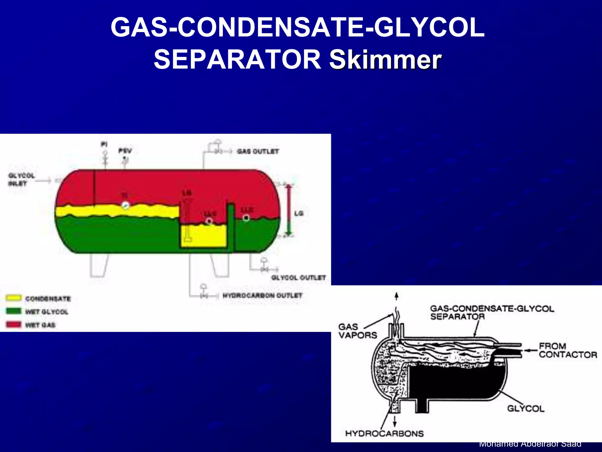 Natural gas processing technology dehydration 2 | PPTX