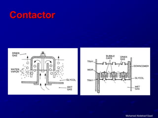 Natural gas processing technology dehydration 2 | PPTX