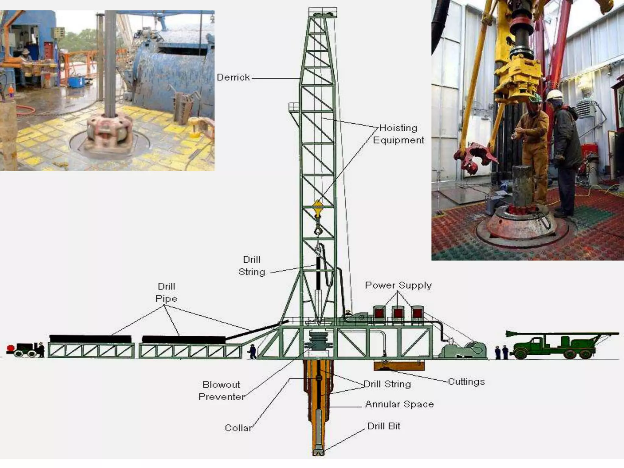 Natural gas processing technology introduction | PPTX