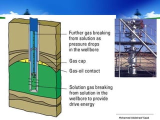 Natural gas processing technology introduction | PPTX