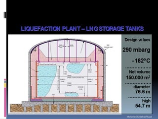 Natural gas processing technology lng process | PPTX