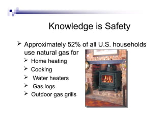 Natural Gas Safety Essentials: Detecting Leaks, Preventing Hazards ...