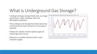 Natural gas storage in the united states | PPTX
