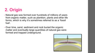 Natural gas | PPTX