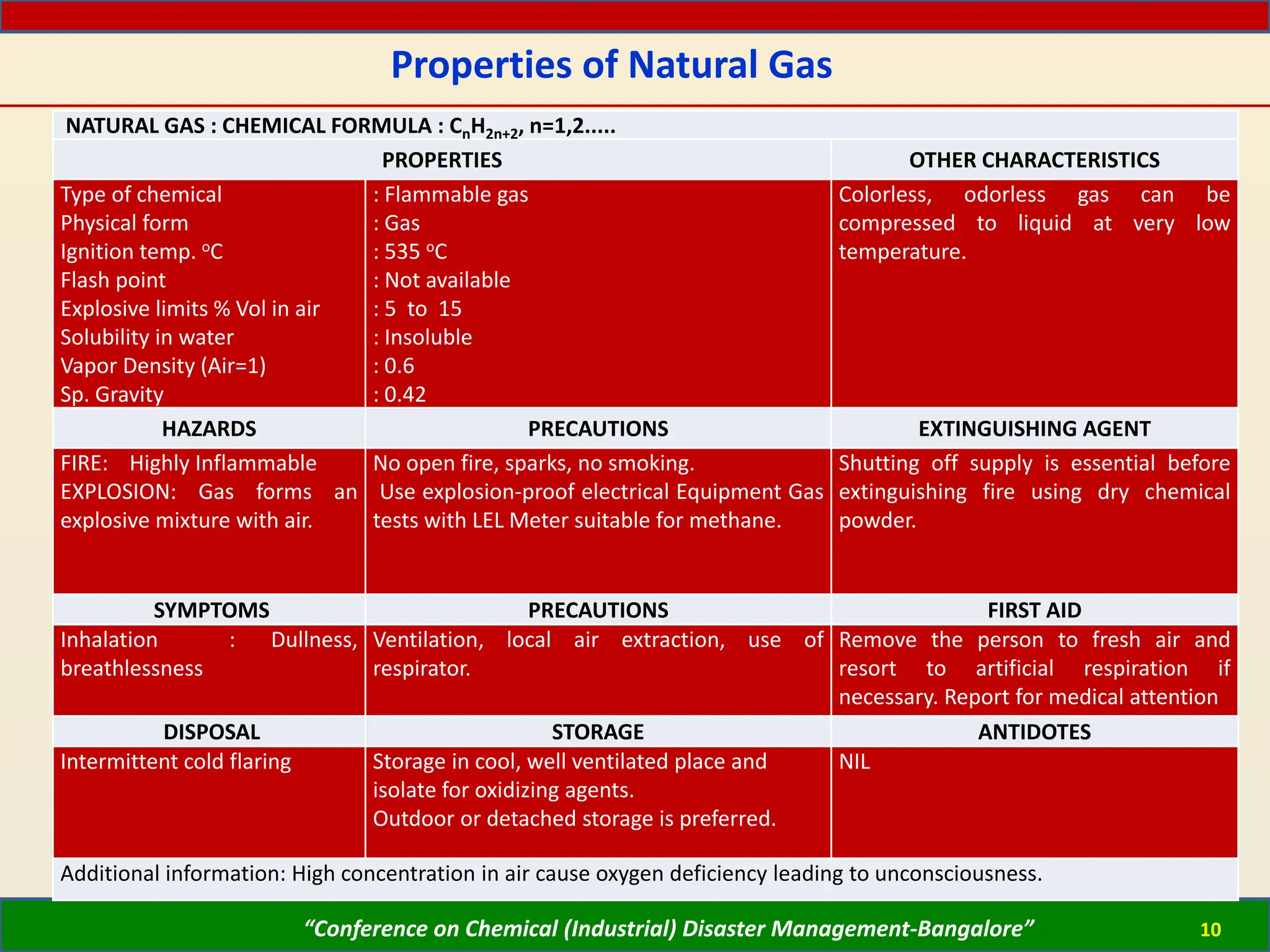 natural gas transmission pipeline safety related presentation.pdf