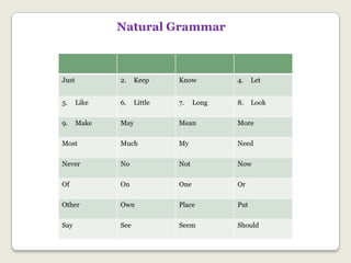 Natural grammar | PPTX