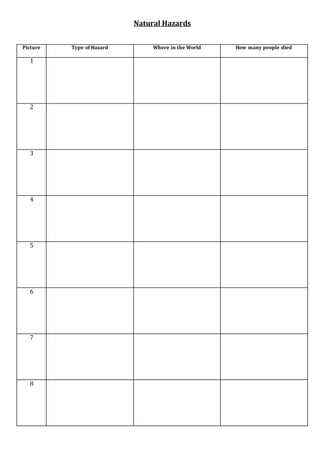 Natural Hazards | DOCX