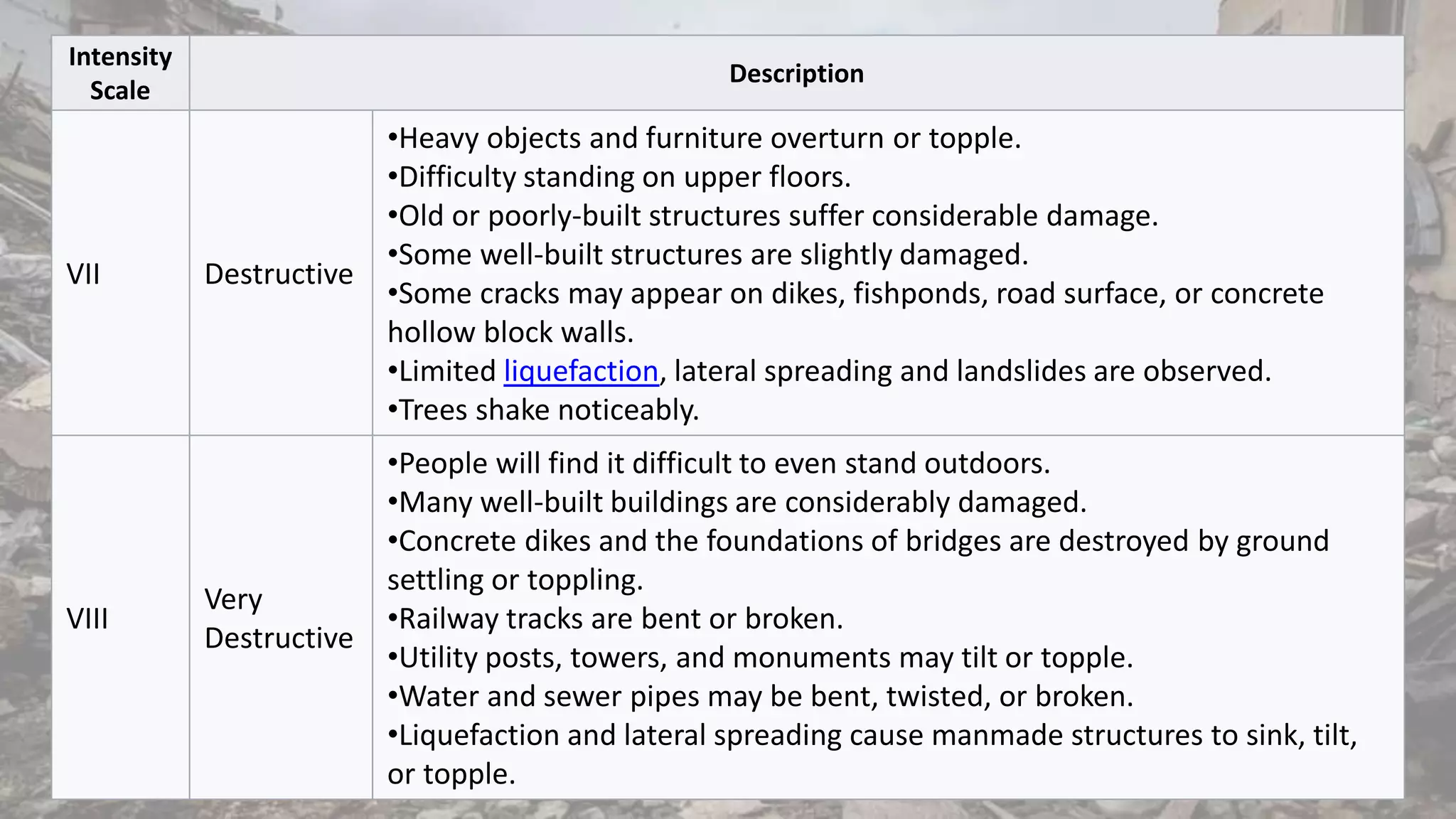 Natural Hazards - Earthquakes and Volcanoes | PPTX