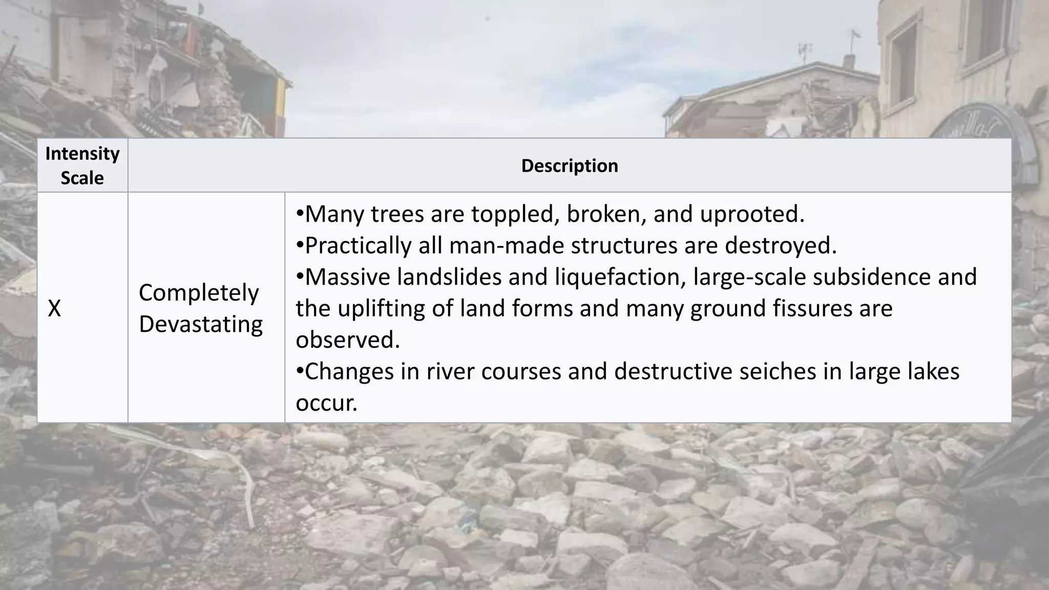 Natural Hazards - Earthquakes and Volcanoes | PPTX