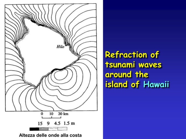 Natural hazards tsunami | PPT