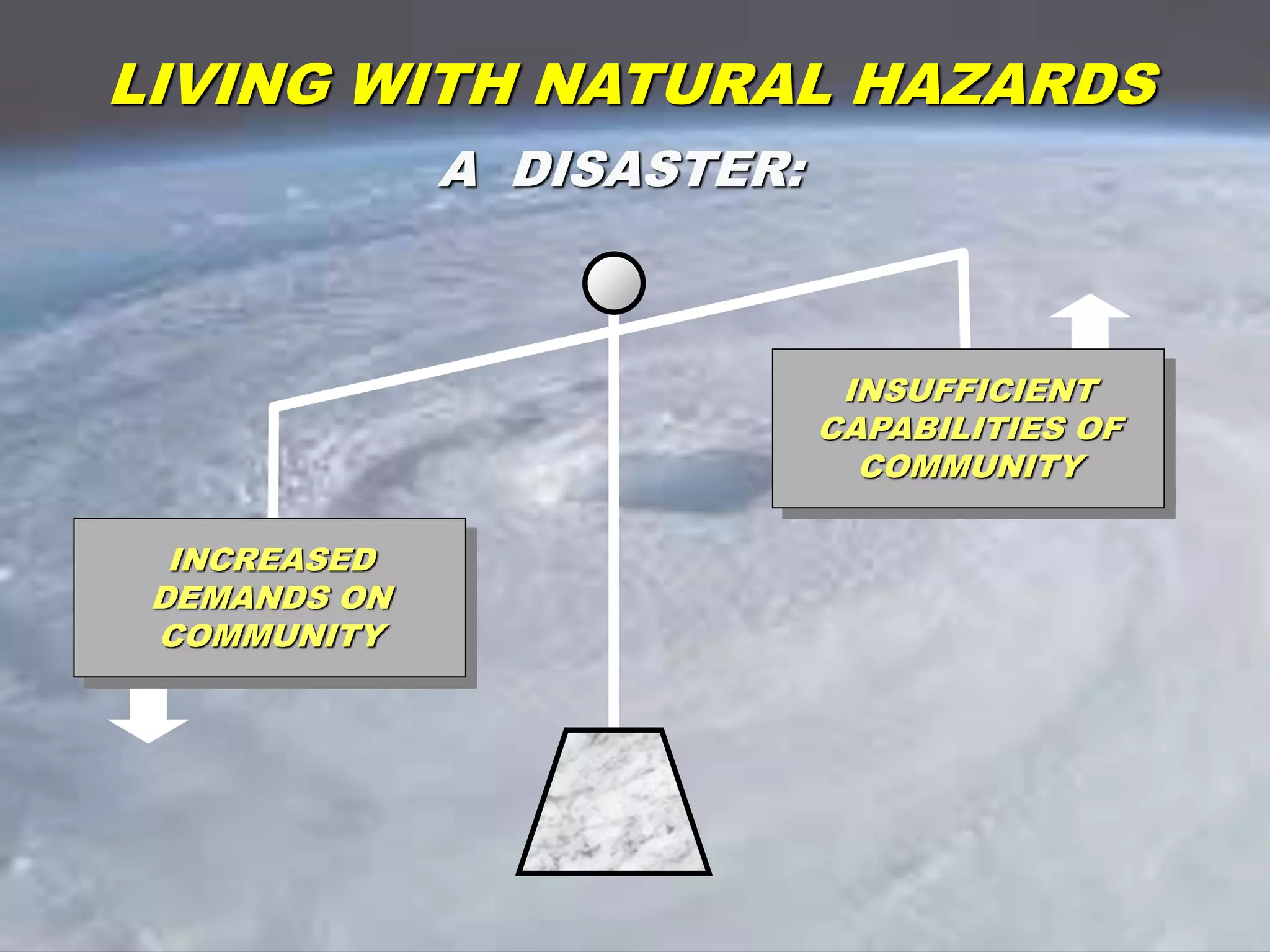 Natural Hazards and Disasters | PPTX