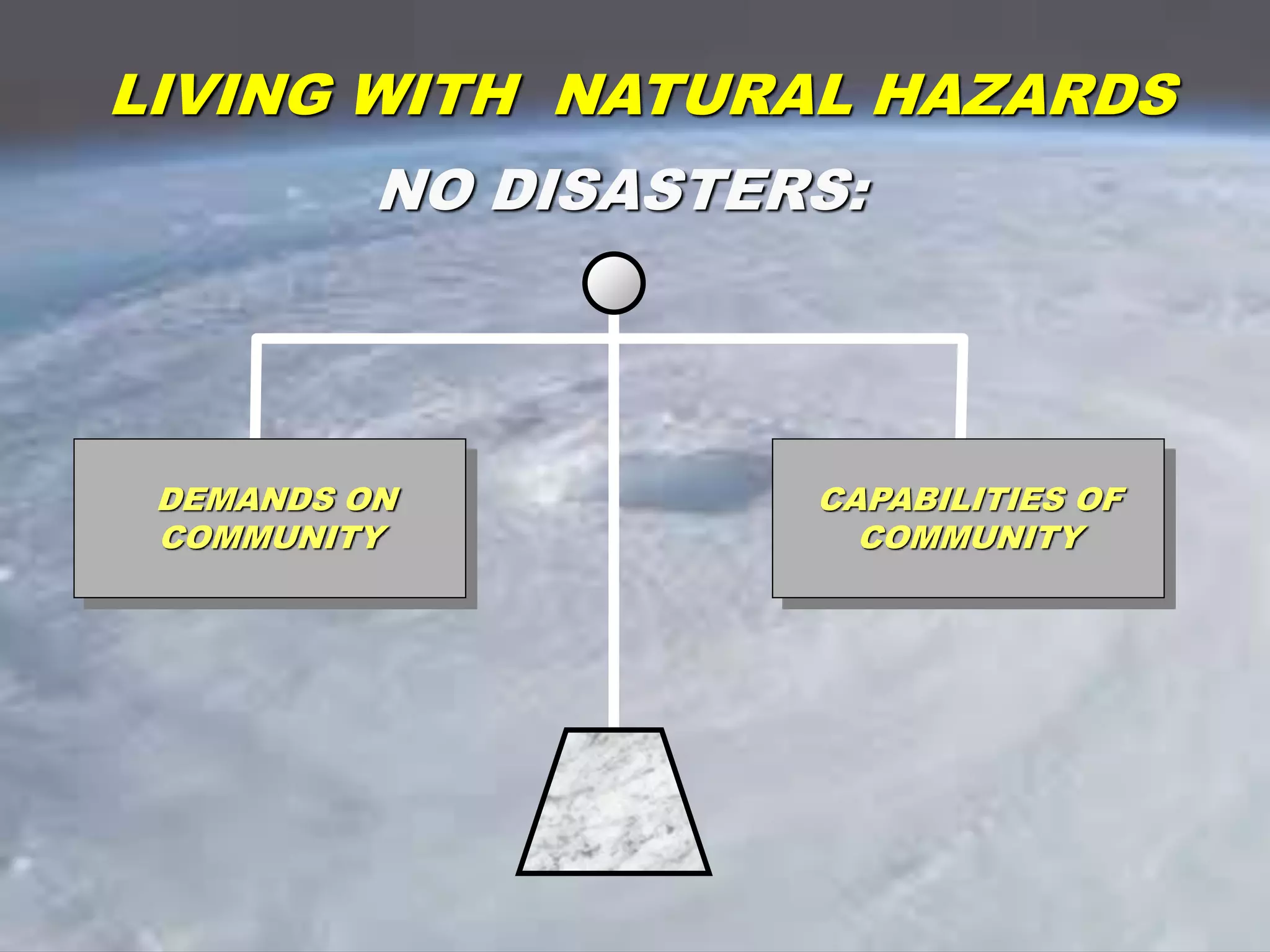 Natural Hazards and Disasters | PPTX