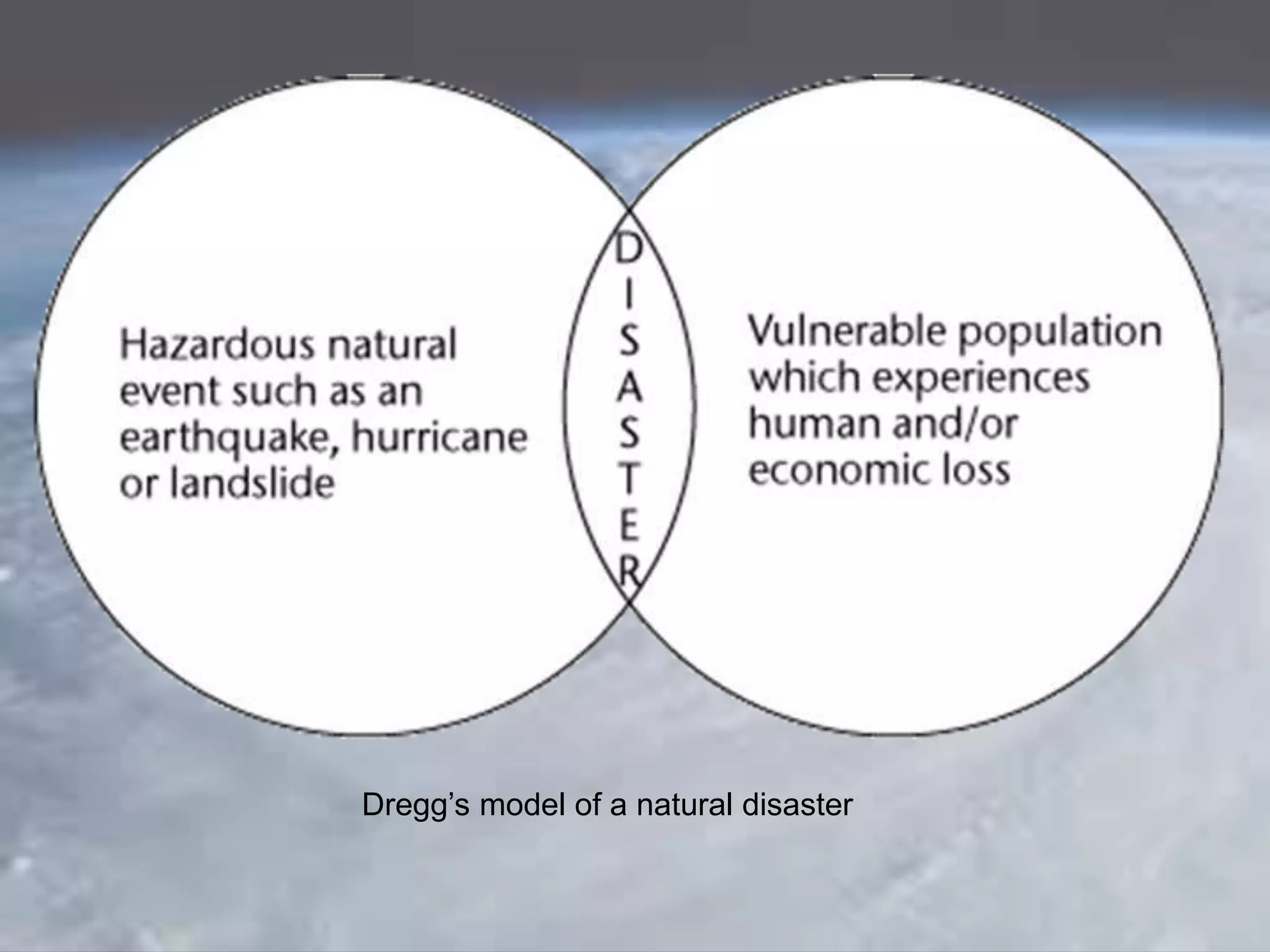 Natural Hazards and Disasters | PPTX
