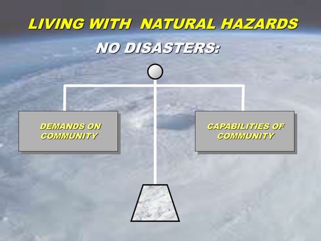 Natural Hazards and Disasters | PPTX | Geography | Science