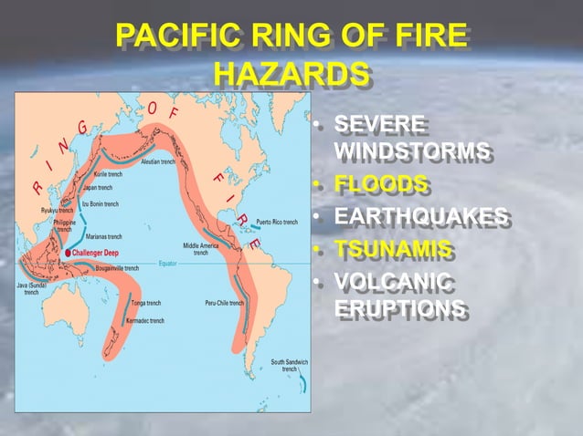 Natural Hazards and Disasters | PPTX | Geography | Science