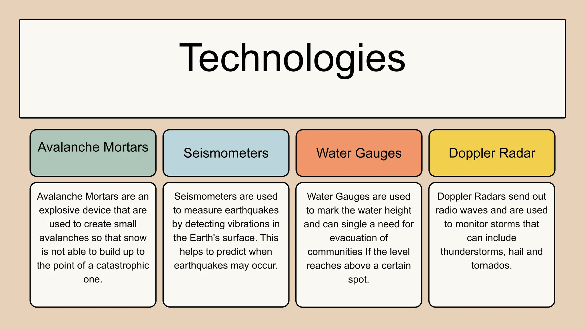 Natural Hazards and Disasters Earth Science Presentation in Colorful ...
