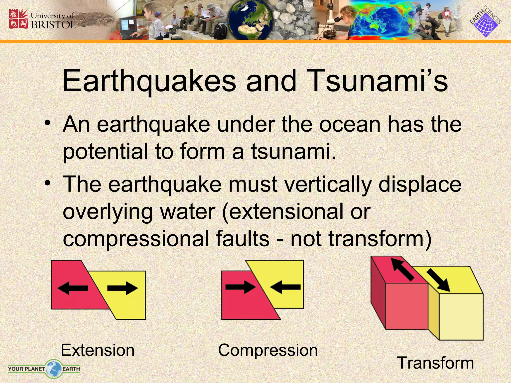 Natural hazards and disaster,types,mitigation and management | PPT
